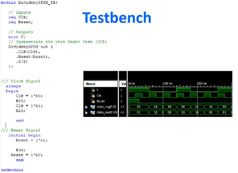 you need to type in a verilog code for the moore