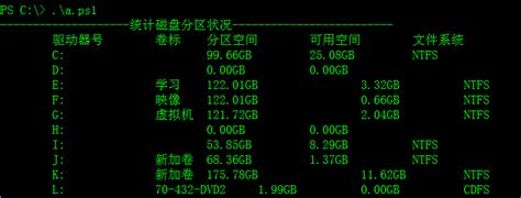 Powershell获取磁盘信息 Motools 博客园