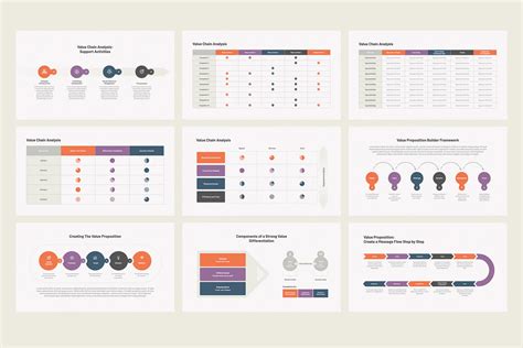 Value Chain Analysis For PowerPoint Google Slides And Keynote HiSlide Io