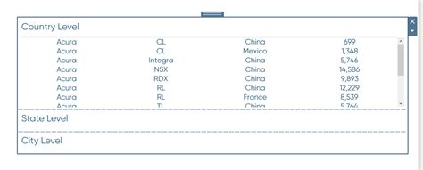 How To Dynamically Switch Data Sources Using Tableau Parameters