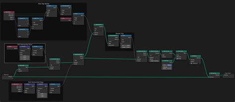 Geometry Nodes Selecting The Bottom Lowest Edge Of Each Mesh Face By Zeroskilz Modeling