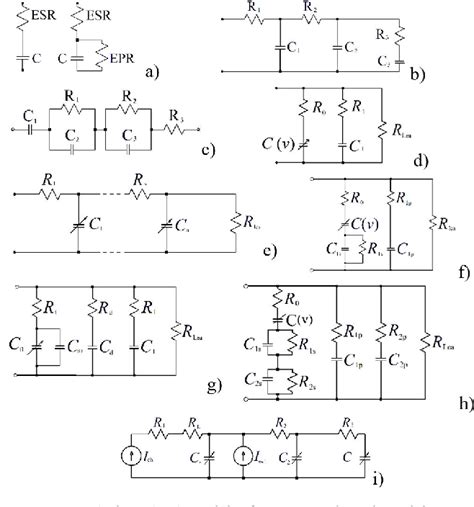 Figure 1 From Accurate Parameters Identification Of A Supercapacitor Three Branch Model