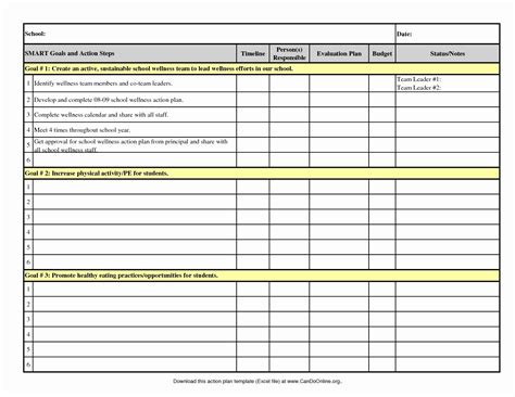 Requirements Tracking Spreadsheet Within Tracking Spending Spreadsheet Islamopedia — Db