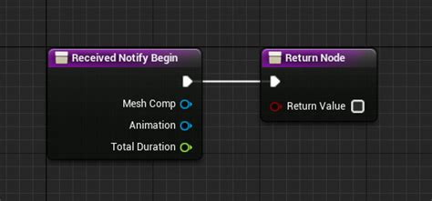 animation notifications notifies unreal engine documentation