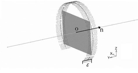 Method Of Extracting Three Dimensional Axis Of Tunnel Based On Minimum