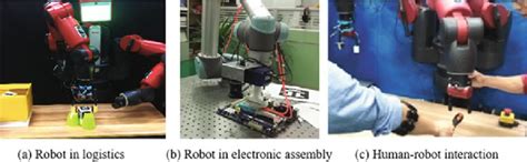 2 Robots Are Applied In Diverse Individualized And Flexible