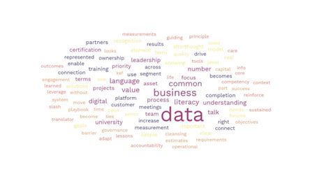 Douglas Laney On Linkedin Dataliteracy Datafluency Analytics