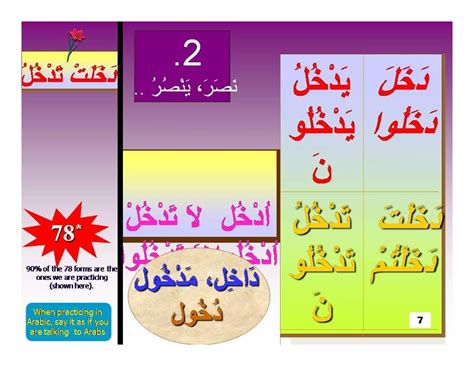 Level 2 Class 1 Ppt [compatibility Mode] Pdf