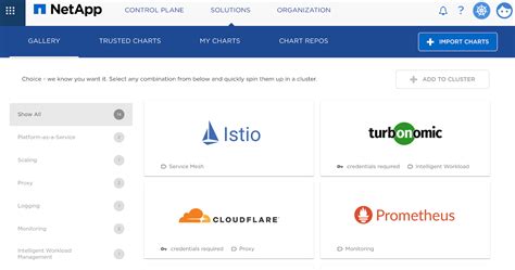 The Next Generation Of Netapp Technology Netapp Kubernetes Service Buildscale Trident And