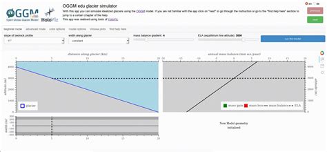 Different App Reactivity Between Show Servable And Bokeh Serve Issue Holoviz Panel
