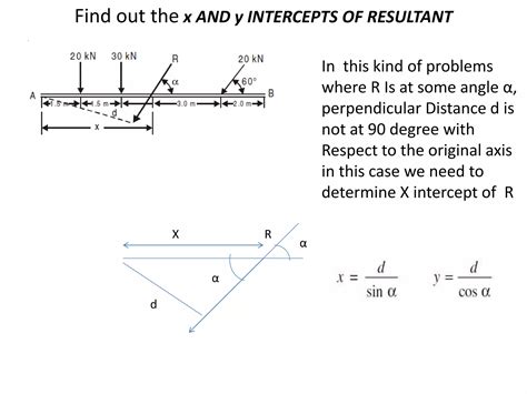 Fundamentals Of Statics Pptx