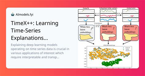 Timex Learning Time Series Explanations With Information Bottleneck Ai Research Paper Details