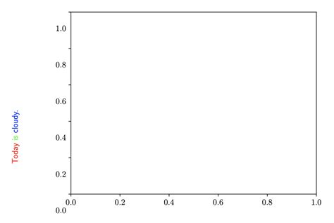 python - Coloring a string using latex in matplotlib - Stack Overflow