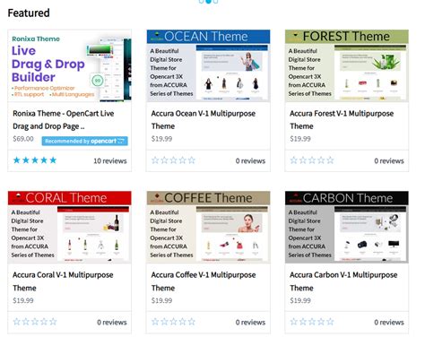 Opencart Vs Woocommerce A Complete Comparison 2025