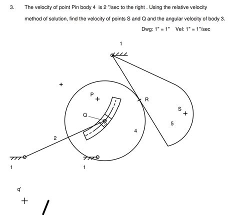 The Velocity Of Point P In Body Is Sec To The Chegg