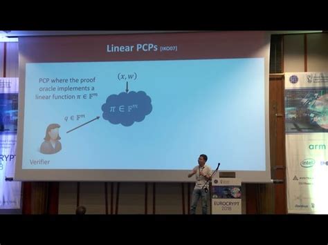 Conference Talks Talk Quasi Optimal Snargs Via Linear Multi Prover