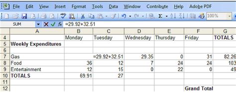 Excel How To Create Formulas And Make Calculations