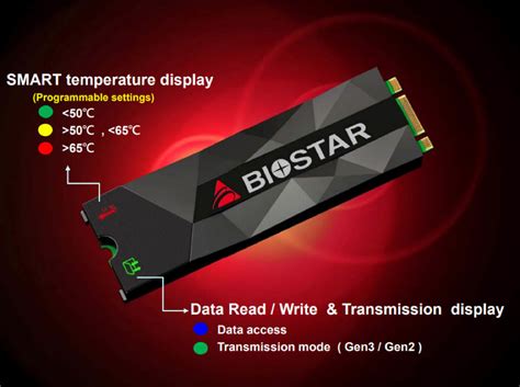 Biostar Unveils M500 M 2 2280 Pci Express Nvme Ssd Techpowerup