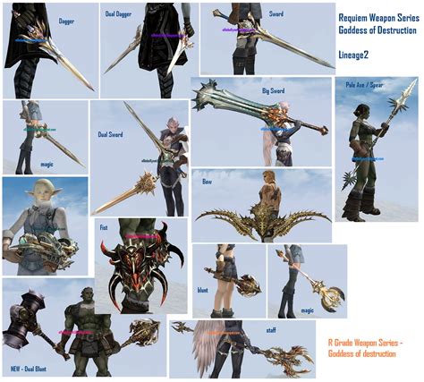 R85 Grade Weapon Goddess Of Destruction Lineage Ii News
