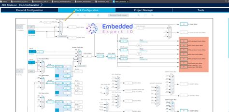 Getting Started With Stm32h5 Arm Cortex M33 Timer Interrupt Embeddedexpertio