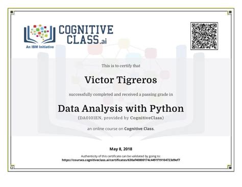 victor tigreros on linkedin python dataanalysis i m very happy for