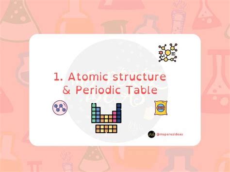 Unit Cover 1 Atomic Structure Periodic Table Teaching Resources
