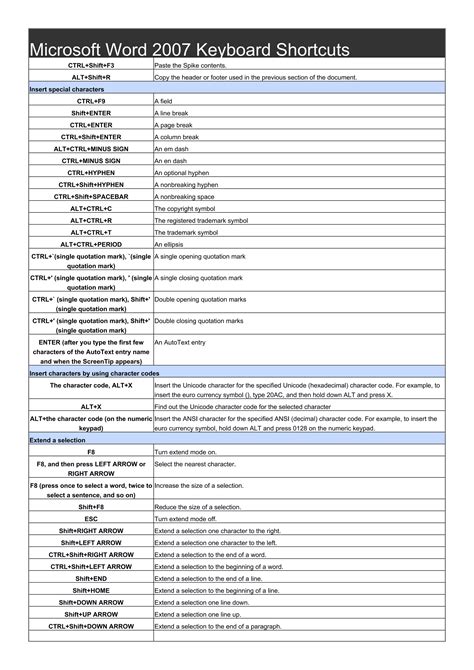 microsoft word 2007 keyboard shortcuts pdf