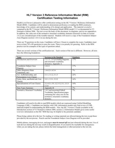 Hl7 Version 3 Reference Information Model Rim