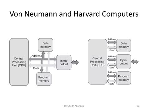 1 Introducing Embedded Systems And The Microcontrollers Ppt