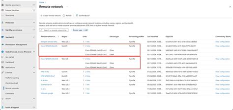 Solutions Cisco Catalyst Sd Wan And Microsoft Sse Solution