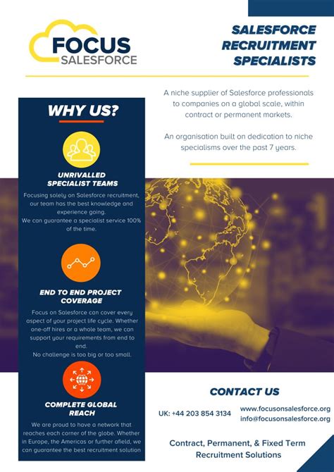 Rahim Chowdhury ☁️ On Linkedin Focusonsalesforce Salesforce Salesforcerecruitment