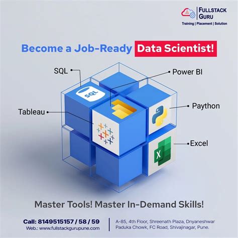 Datascienceacademy Dataanalytics Datascienceeducation… Fullstack Guru