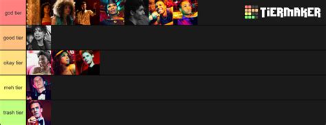 Pose Characters Ranking Tier List Community Rankings Tiermaker
