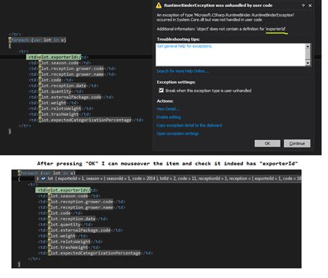 Mvc Weird Razor Behavior With List Stack Overflow