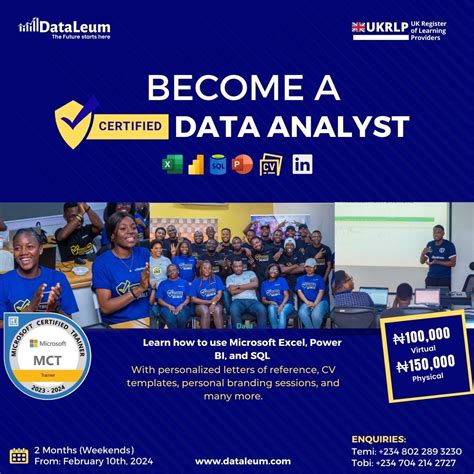 Temitope Kareem On Linkedin Upskilling Dataanalytics Edtech