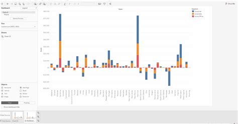 8 Tableau Hacks You Wish You Knew Before The Data School Down Under