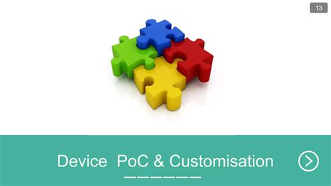 bevywise iot platform ppt