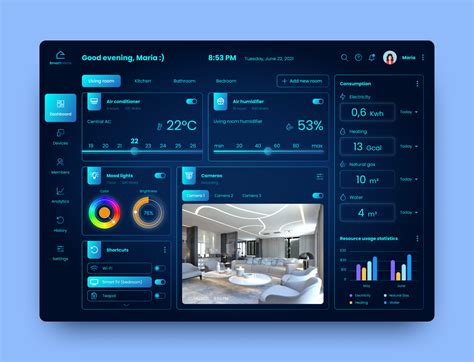 Smart Home Dashboard Ui On Behance