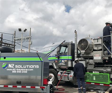 Careers N2 Solutions