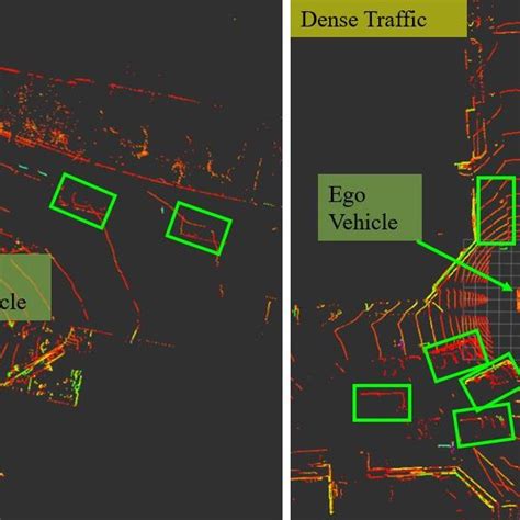 Demonstration Of The Graph Generation Based On LiDAR Odometry Download Scientific Diagram