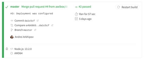 How To Create Npm Package For React Awb Pw Medium