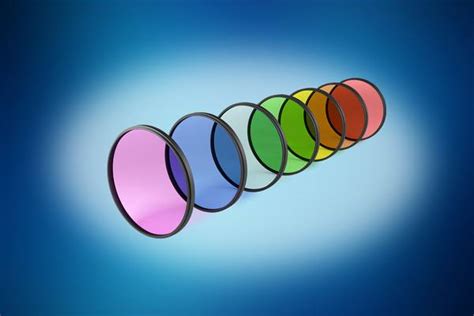 Odiate™ Optical Filters Mksnewport Photonics Spectra