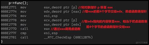 C类和对象多态158shi的技术博客51cto博客