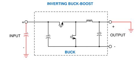 20240729153006 Application Note Working With Inverting Buck Boost Converters