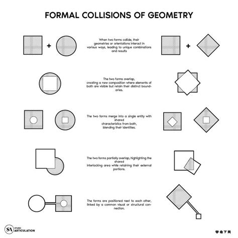 Ritika Rathore • Archi Graphics And Illustrator On Instagram Geometry In Motion—this Visual