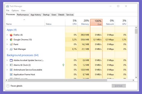 11 cara mengatasi disk usage 100 di windows normal lagi leskompi