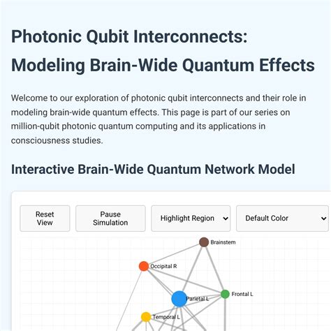 Photonic Qubit Interconnects Modeling Brain Wide Quantum Effects