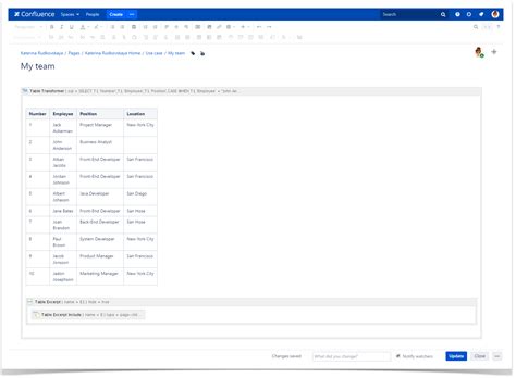 Custom Transformation Use Cases With Advanced Sql Queries Stiltsoft