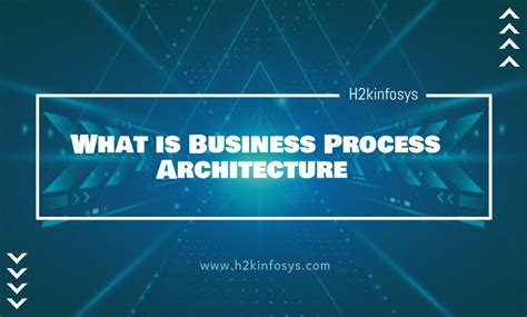Business Process Architecture