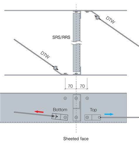 Vertical Cladding Restraint Fixing Details Metsec